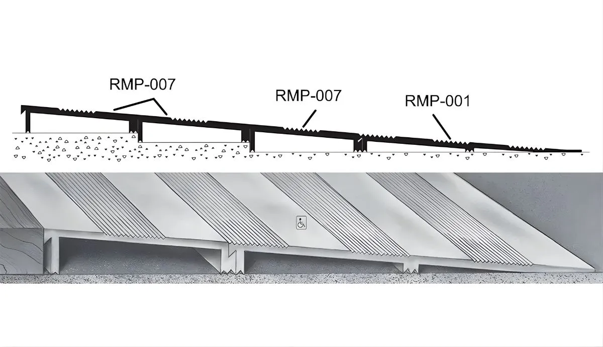 Modular Aluminium Low Level Ramps